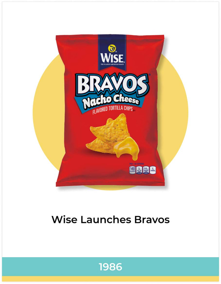 History — Wise Snacks
