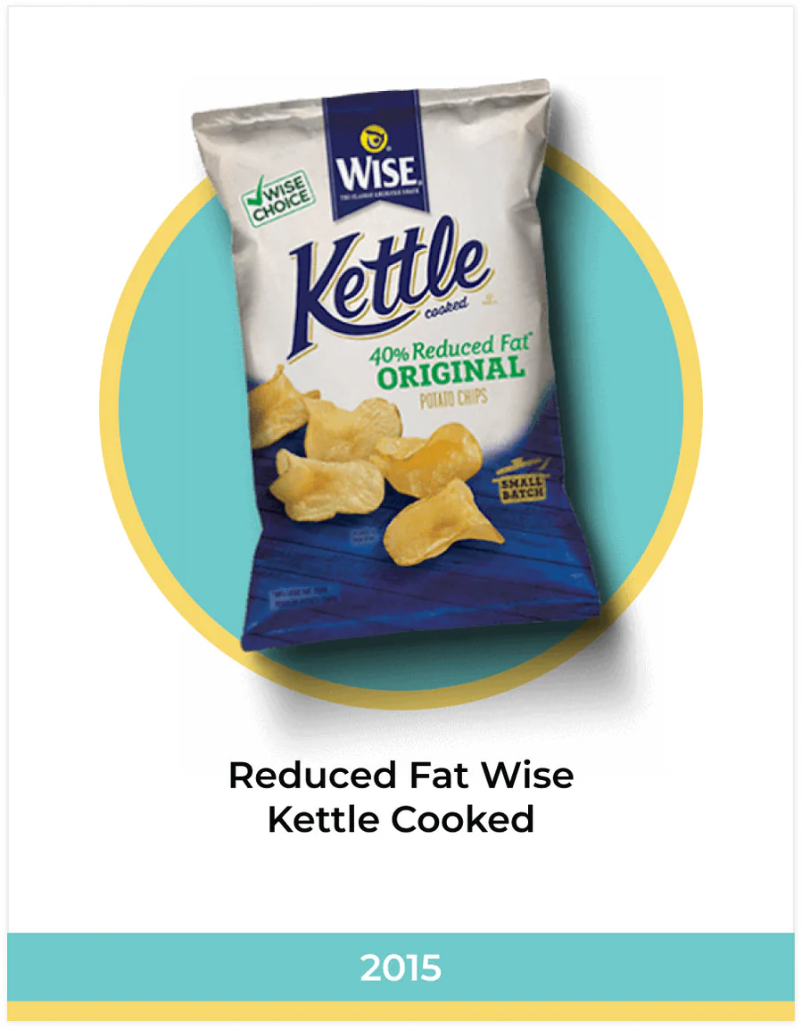 History — Wise Snacks