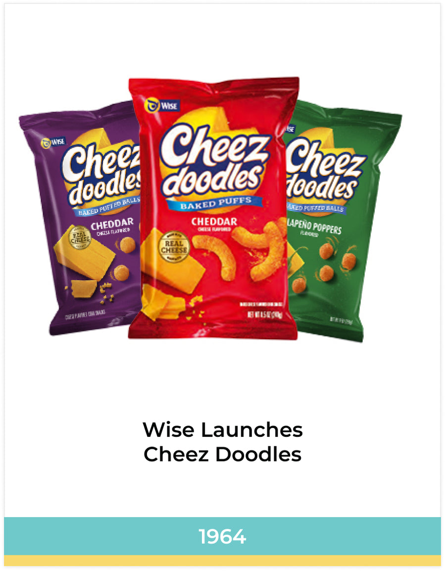 History — Wise Snacks