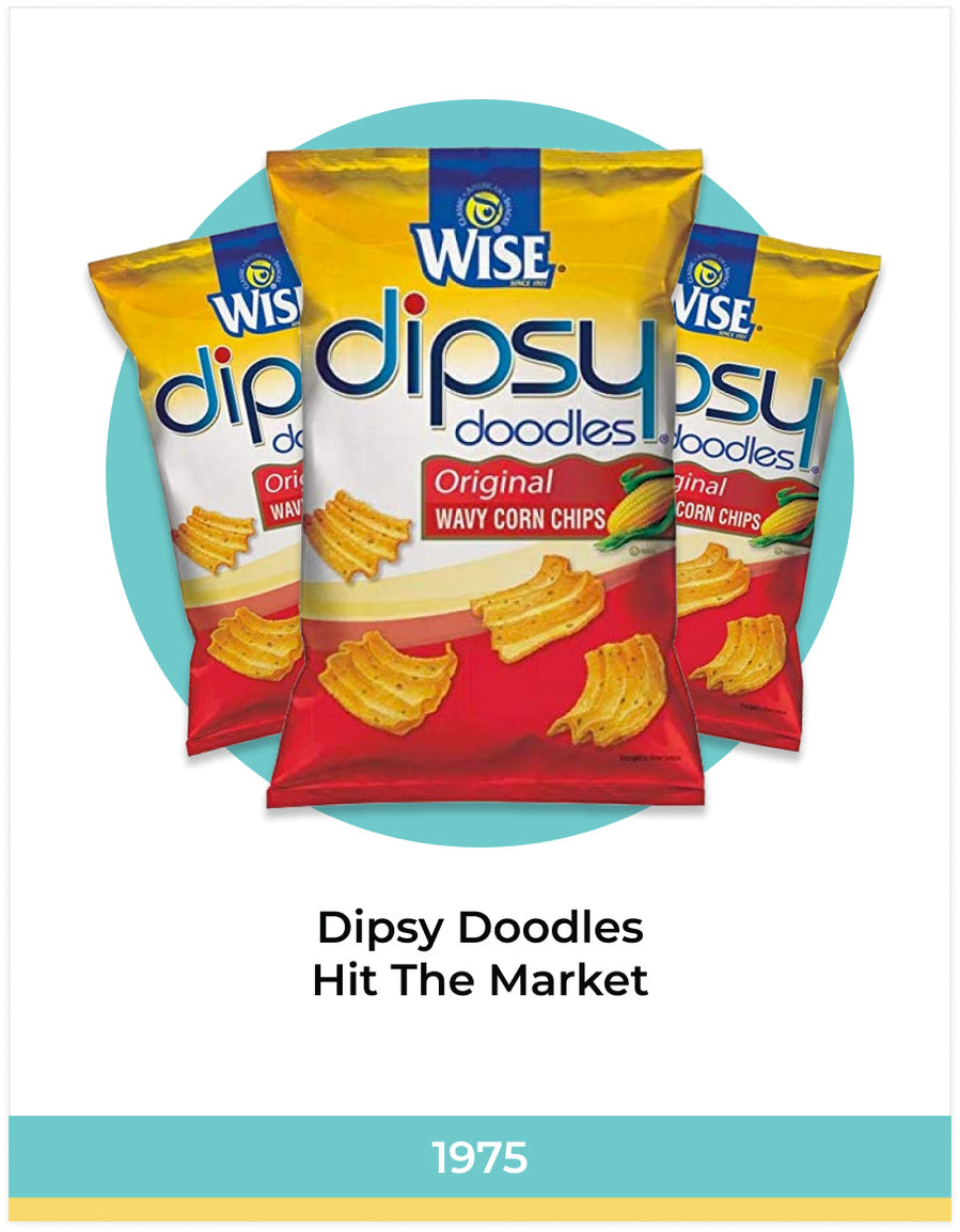 History — Wise Snacks