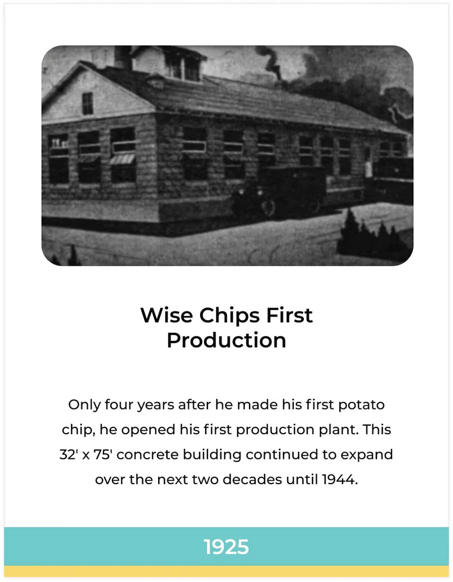 History — Wise Snacks